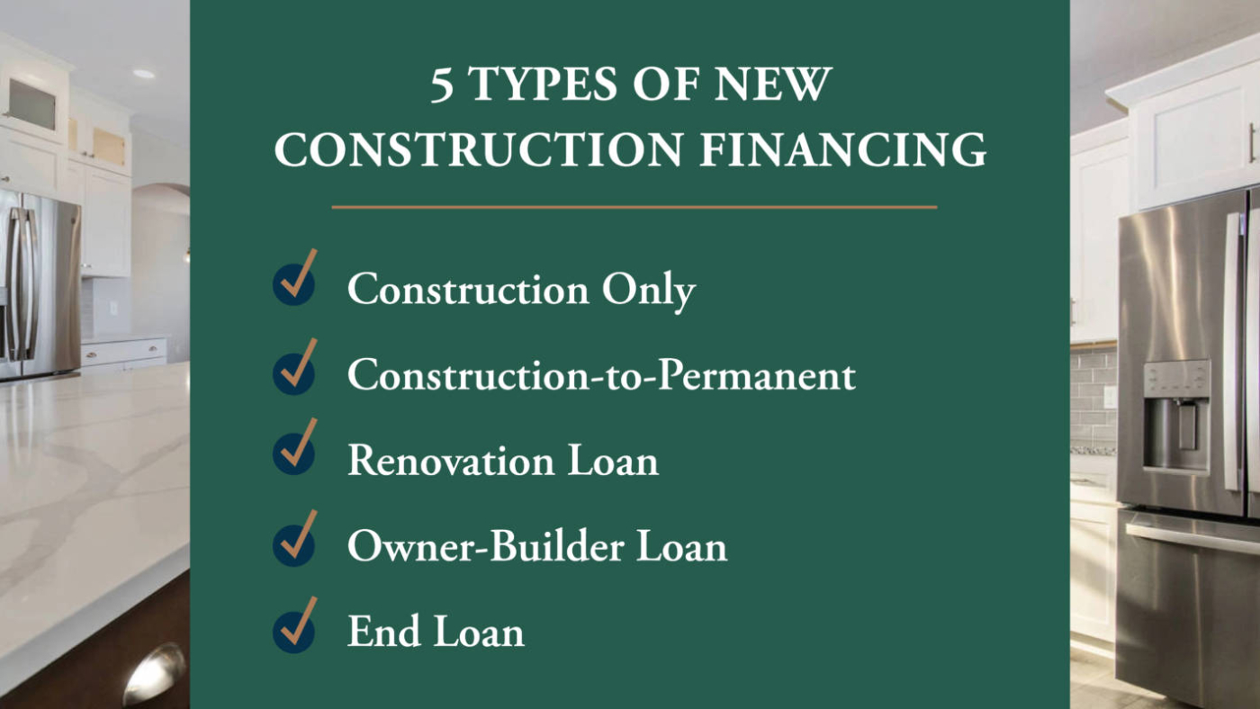 What You Need To Know About New Home Construction Loans